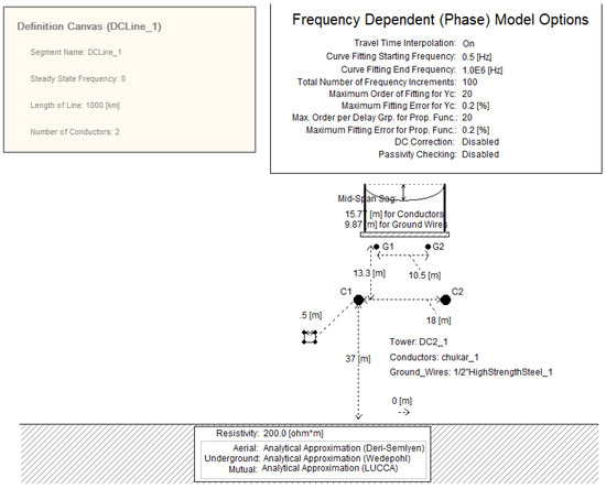 Sensors | Free Full-Text | Hybrid Multi-Infeed Receiver Line ...