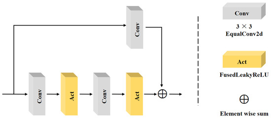 Enhancing Infrared Optical Flow Network Computation through RGB-IR ...