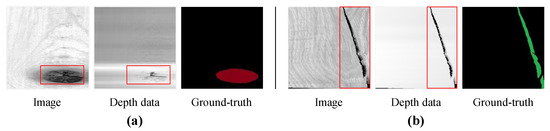 A Multi-Source Data Fusion Network for Wood Surface Broken Defect Segmentation