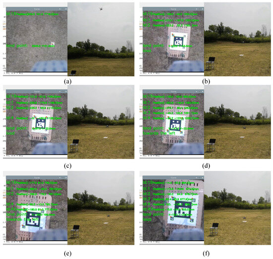 Autonomous Landing of Quadrotor Unmanned Aerial Vehicles Based on Multi ...