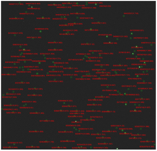 Sensors | Free Full-Text | Hybrid Grid Pattern Star Identification Algorithm Based on Multi ...