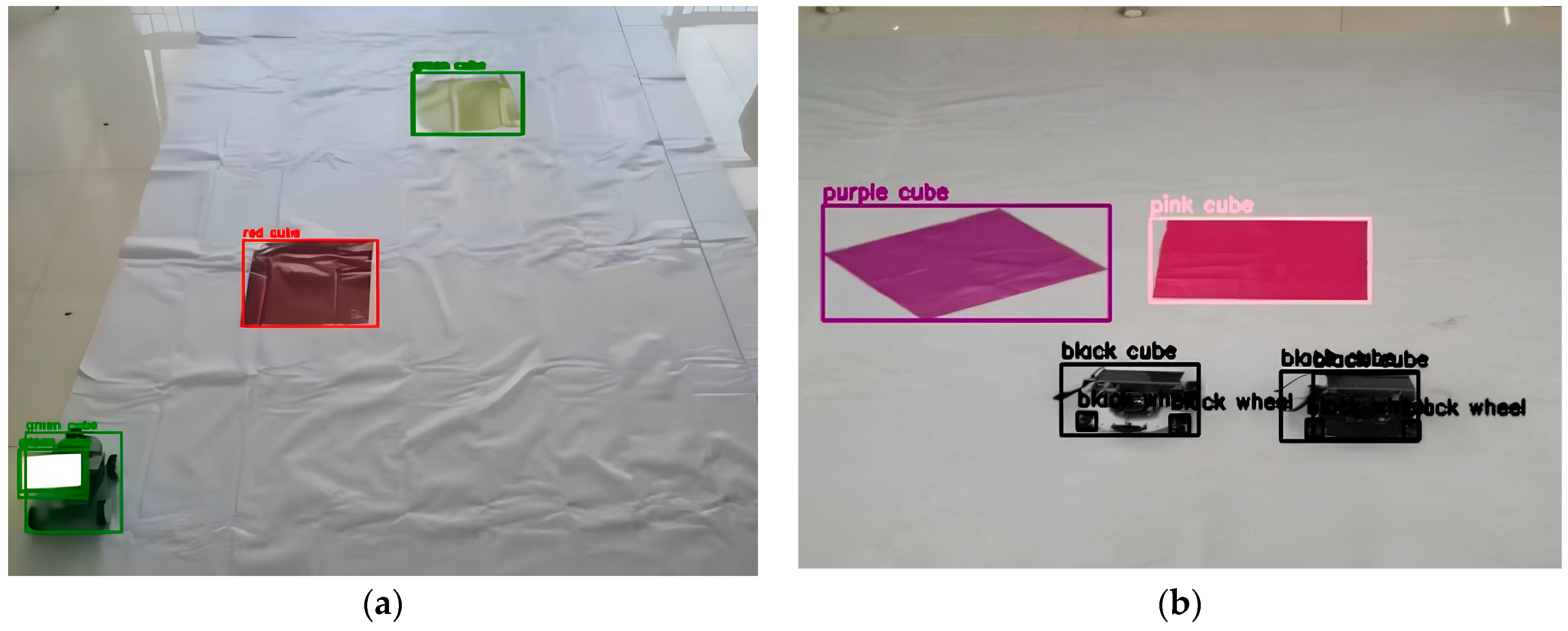 Enhancing Robot Task Planning and Execution through Multi-Layer Large Language Models