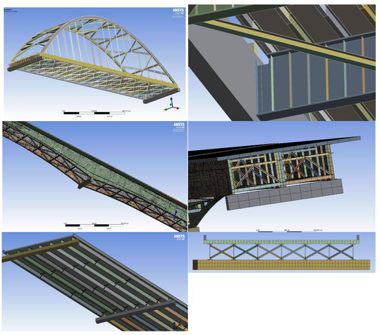 Sensors | Free Full-Text | Case Studies about Finite Element Modeling ...
