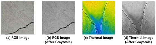 Crack Detection and Analysis of Concrete Structures Based on Neural ...