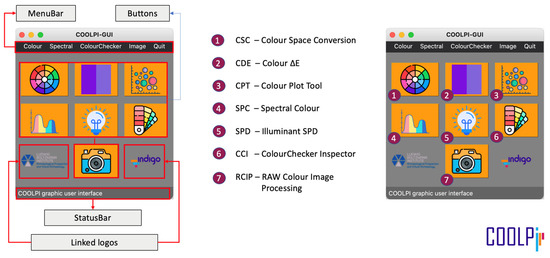 Practical RGB-to-XYZ Color Transformation Matrix Estimation under ...