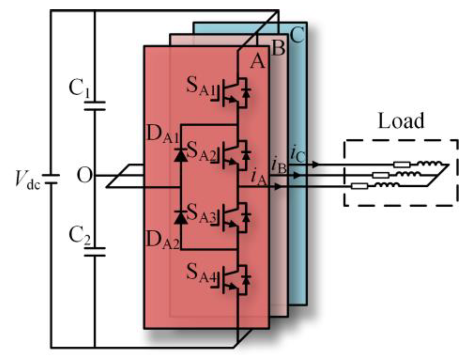 An Open-Circuit Fault Diagnosis Method for Three-Level Neutral Point Clamped Inverters Based on ...