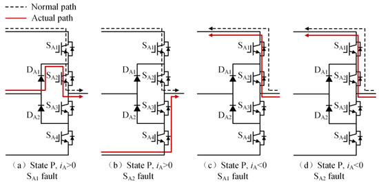 An Open-Circuit Fault Diagnosis Method for Three-Level Neutral Point ...