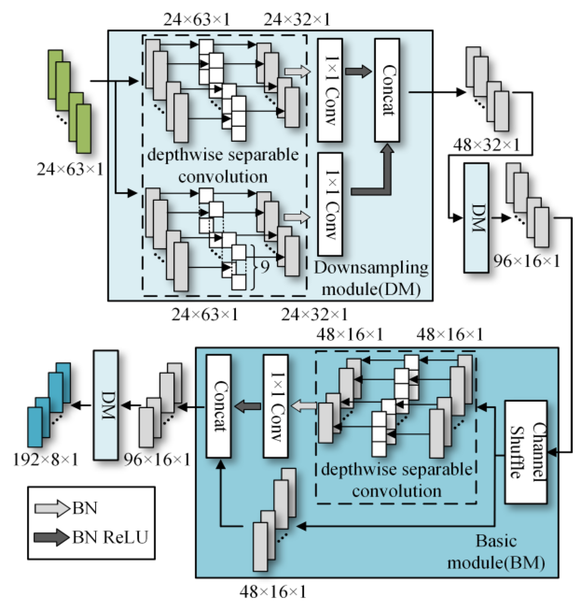 An Open-Circuit Fault Diagnosis Method for Three-Level Neutral Point Clamped Inverters Based on ...