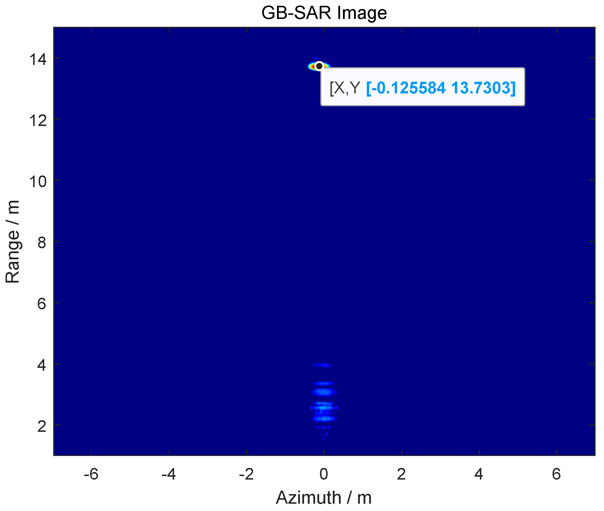 A Three-Dimensional Deformation Monitoring Method: Combining Optical ...