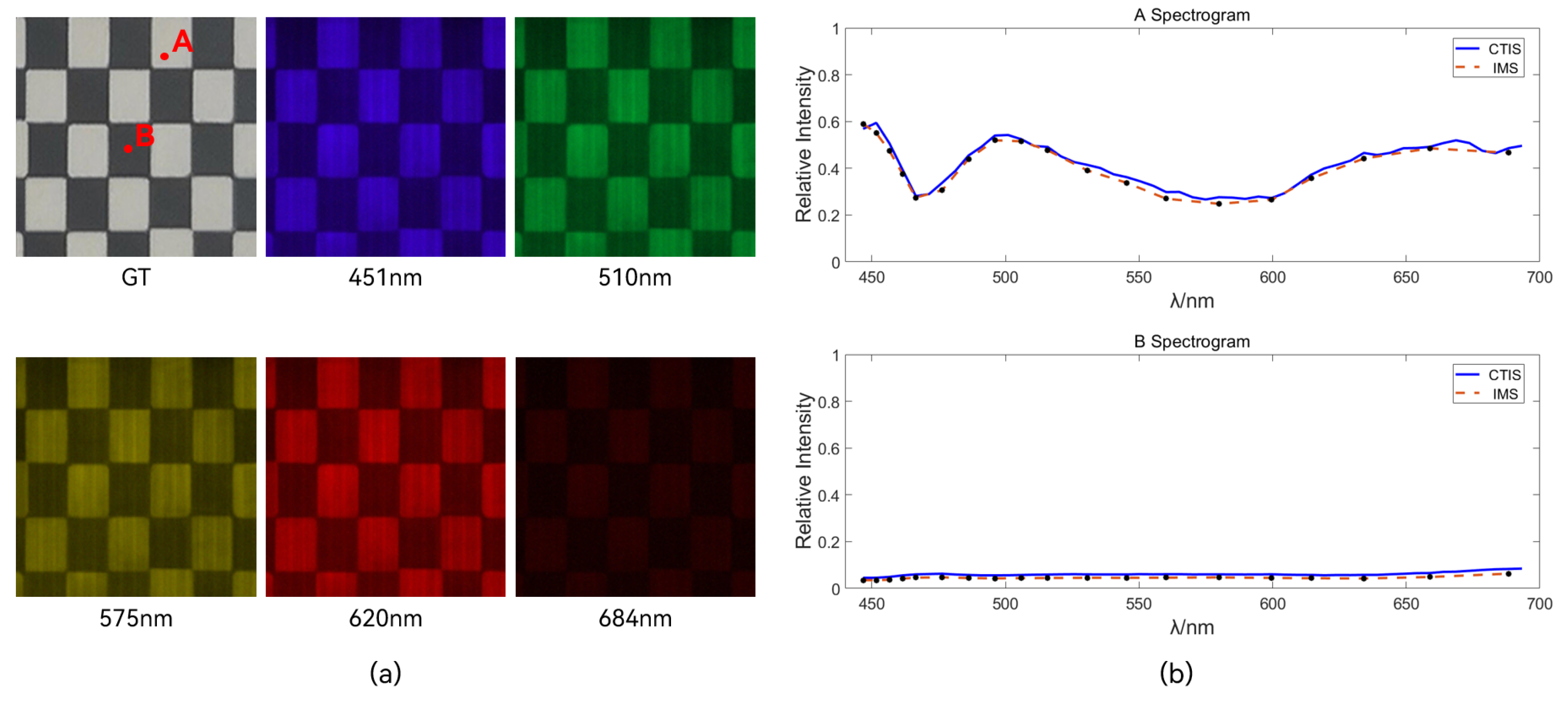 Research on Image Mapping Spectrometer Based on Ultra-Thin Glass ...