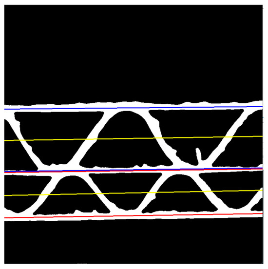 Deciphering Double-Walled Corrugated Board Geometry Using Image Analysis and Genetic Algorithms
