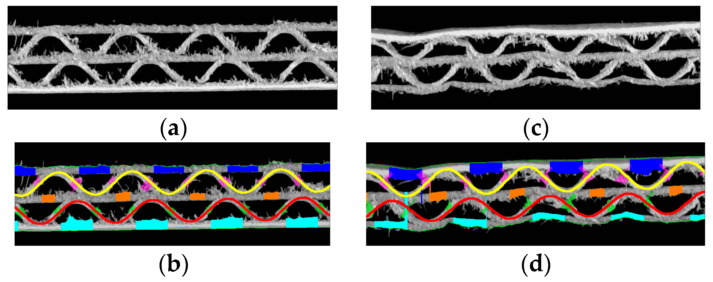 Deciphering Double-Walled Corrugated Board Geometry Using Image Analysis and Genetic Algorithms