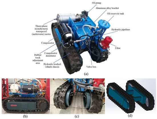 Evaluation of Ground Pressure, Bearing Capacity, and Sinkage in Rigid ...
