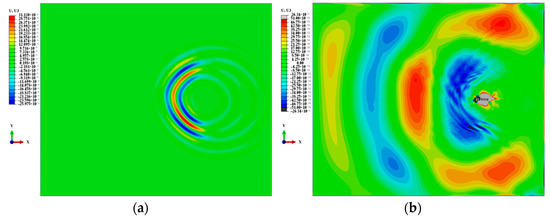 Research on Delamination Damage Quantification Detection of CFRP ...