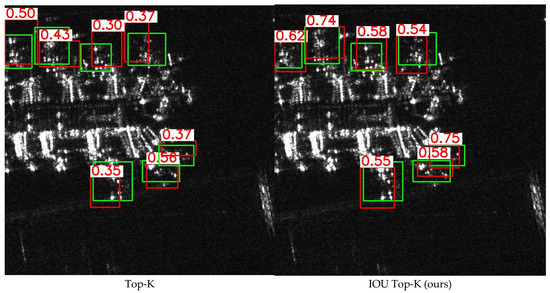 Ccdn Detr A Detection Transformer Based On Constrained Contrast Denoising For Multi Class