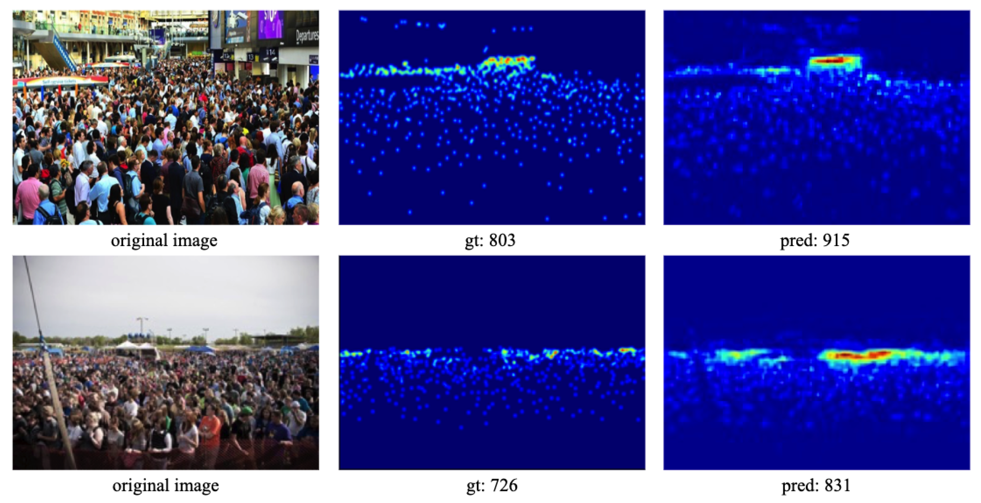 A Dilated Convolutional Neural Network For Cross Layers Of Contextual Information For Congested