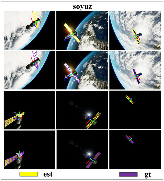Sensors | Free Full-Text | Spacecraft Homography Pose Estimation with Single-Stage Deep ...
