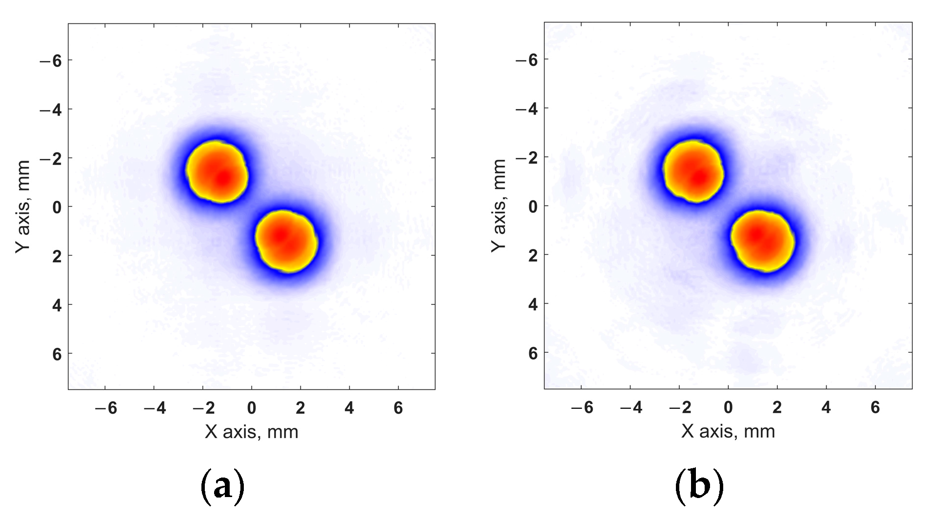 Sensors | Free Full-Text | Optimal Design of Sparse Matrix Phased Array Using Simulated ...