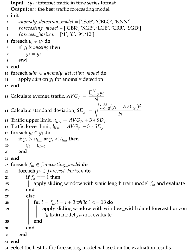 Sensors | Free Full-Text | Multi-Step Internet Traffic Forecasting Models with Variable Forecast ...