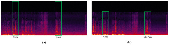 Sensors | Free Full-Text | Detecting Forged Audio Files Using “Mixed Paste” Command: A Deep ...