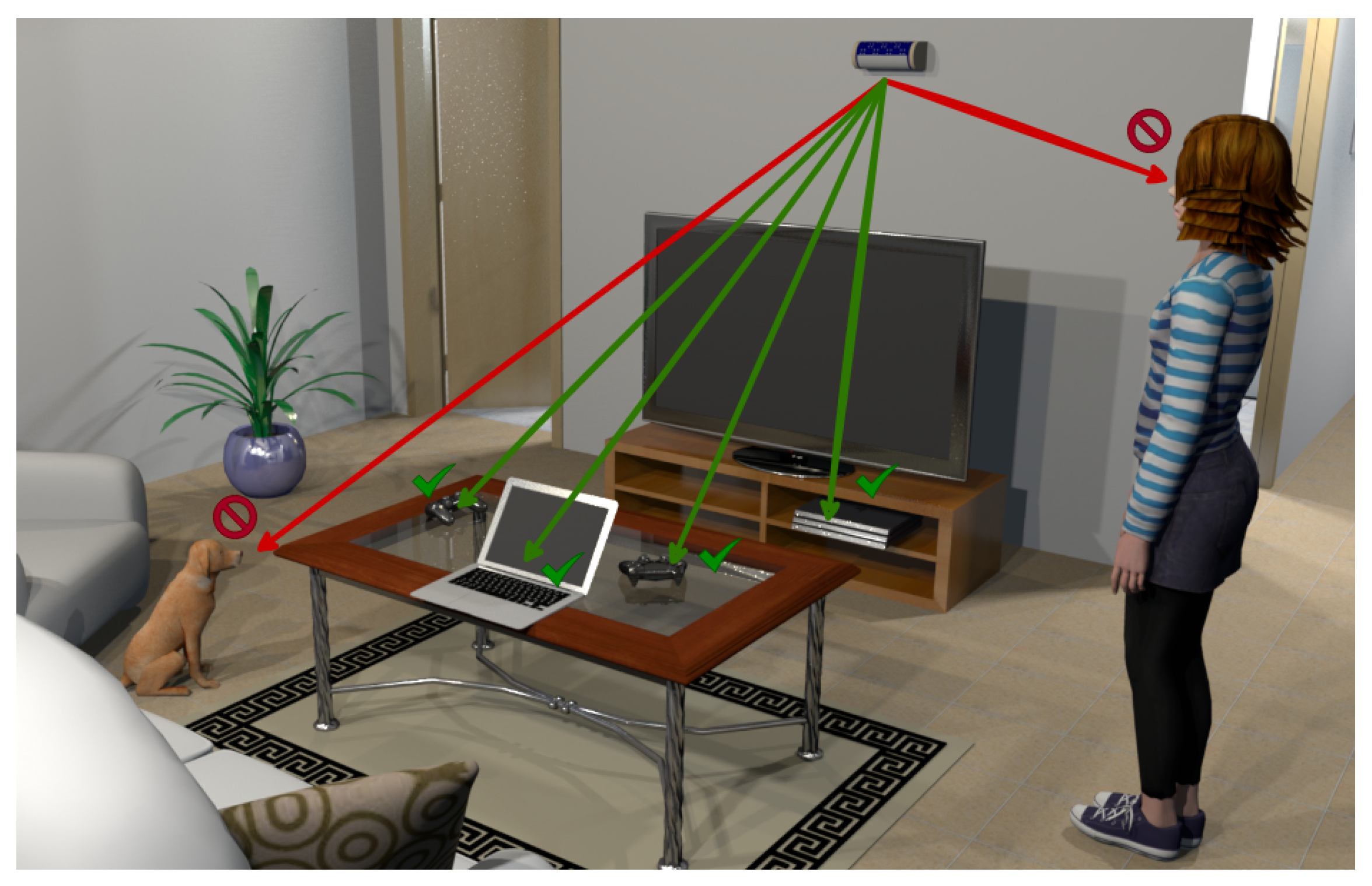 Human and Small Animal Detection Using Multiple Millimeter-Wave Radars ...