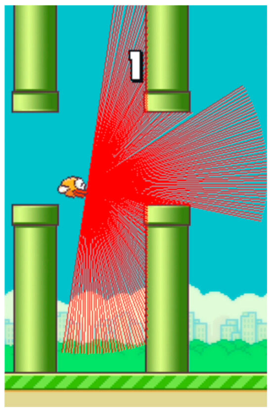 Playing Flappy Bird Based on Motion Recognition Using a Transformer ...