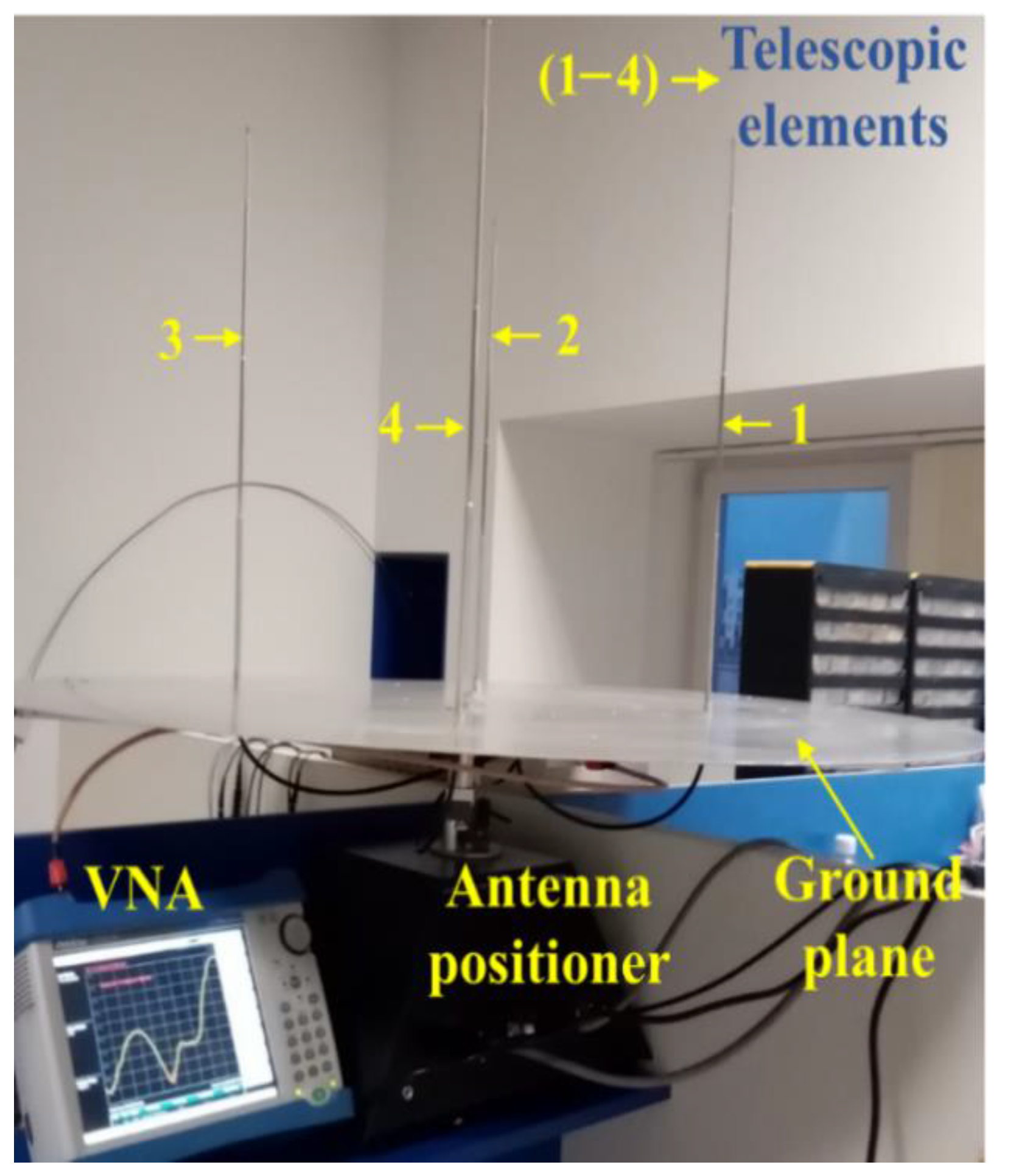 Sensors | Free Full-Text | The Design and Implementation of a Phased Antenna Array System for ...