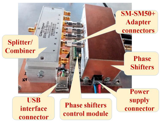 The Design and Implementation of a Phased Antenna Array System for LEO ...