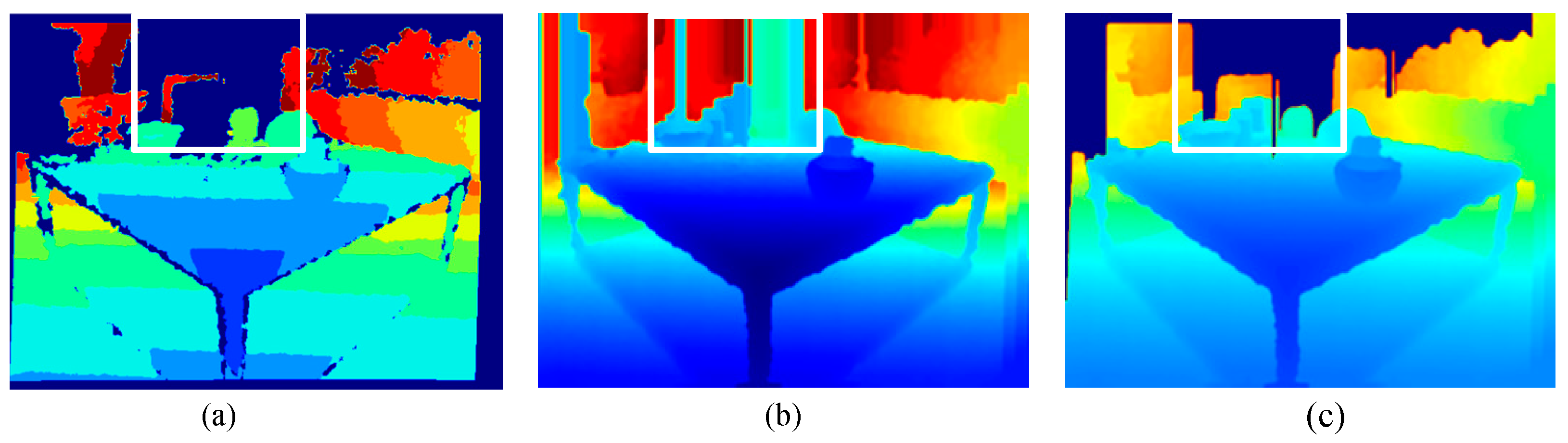 Enhancing View Synthesis with Depth-Guided Neural Radiance Fields and Improved Depth Completion