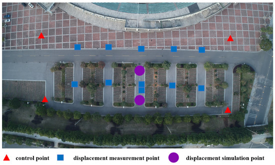 An Adaptive Radon-Transform-Based Marker Detection and Localization Method for Displacement ...