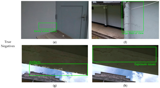 A Deep Learning Approach for Surface Crack Classification and ...