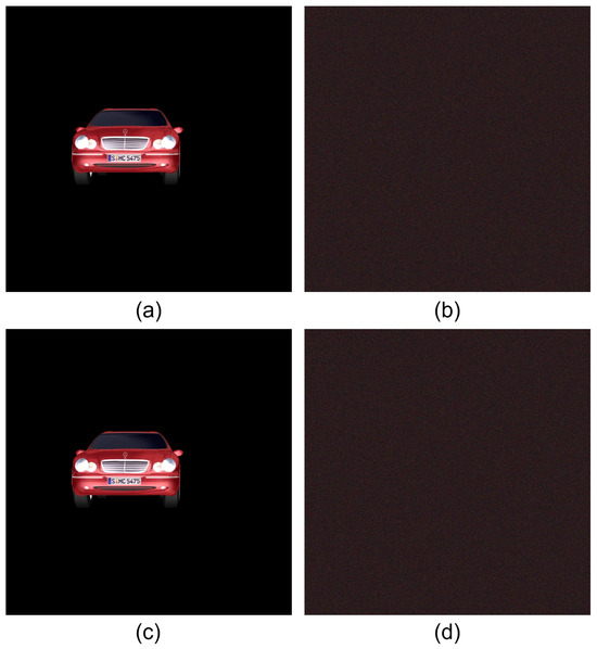 Sensors | Free Full-Text | Three-Dimensional Single Random Phase Encryption