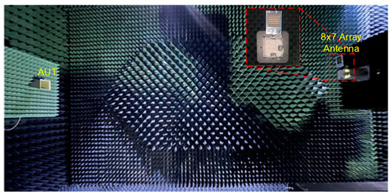 A 5G NR FR2 Beamforming System with Integrated Transceiver Module