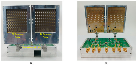 A 5G NR FR2 Beamforming System with Integrated Transceiver Module