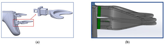 Developing and Validating an Intelligent Mouth-Opening Training Device ...