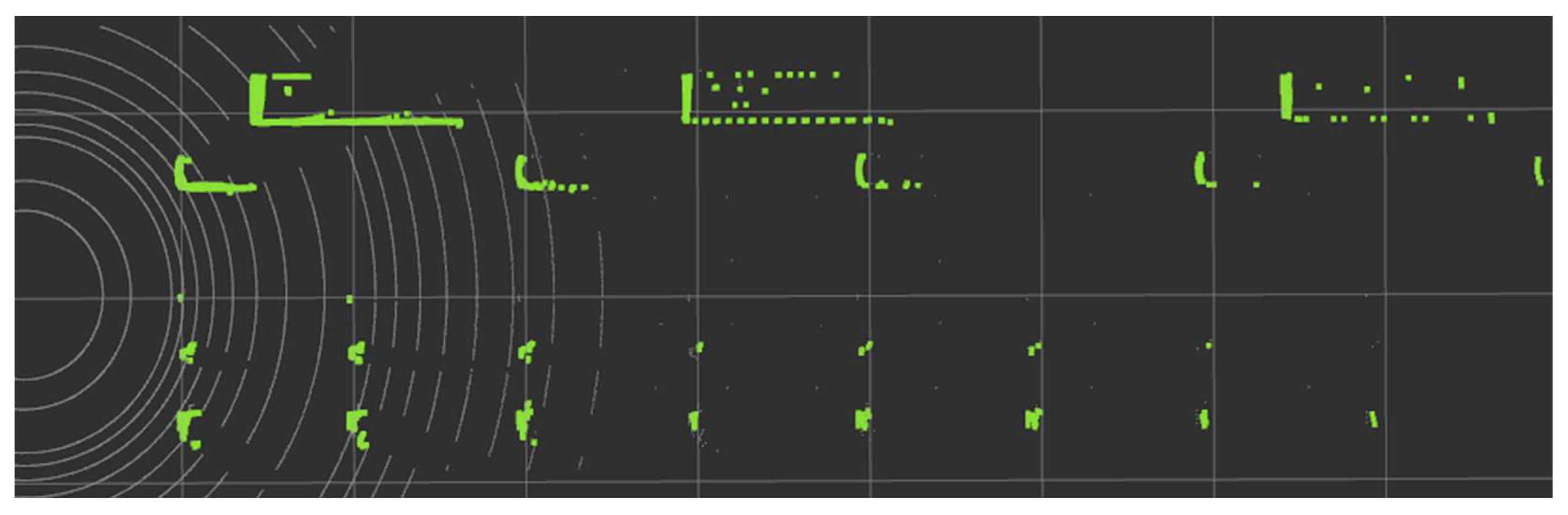 Sensors Free Full Text Edge Triggered Three Dimensional Object 4388