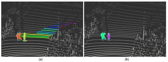 Sensors Free Full Text Edge Triggered Three Dimensional Object Detection Using A Lidar Ring