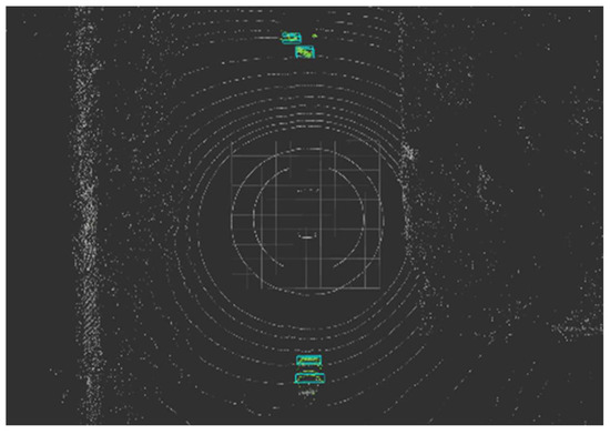 Sensors Free Full Text Edge Triggered Three Dimensional Object Detection Using A Lidar Ring