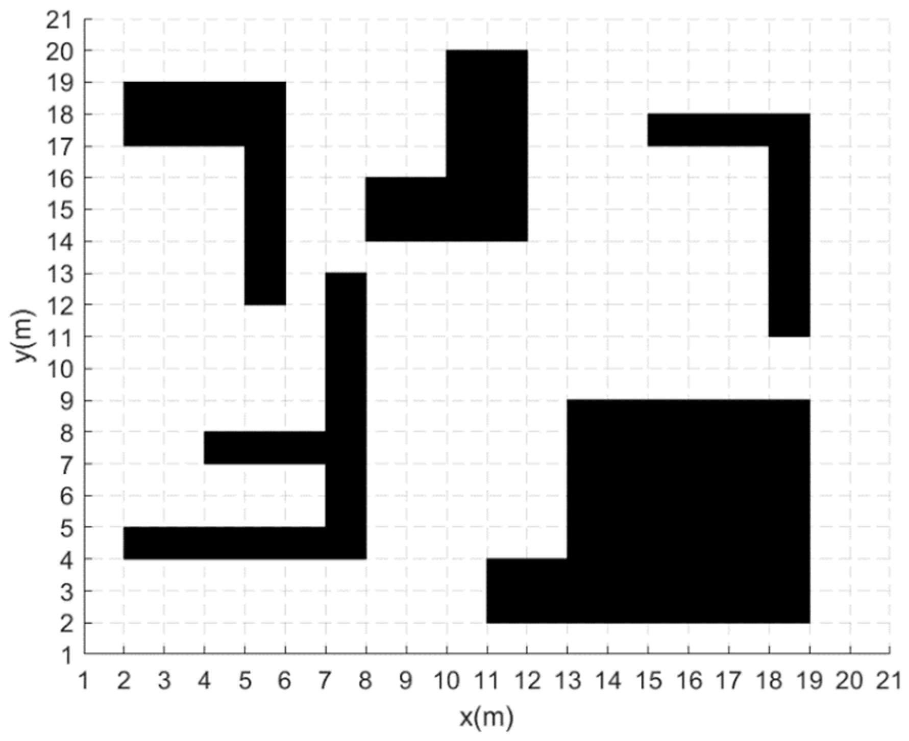 Sensors | Free Full-Text | Global Dynamic Path Planning of AGV Based on Fusion of Improved A* ...