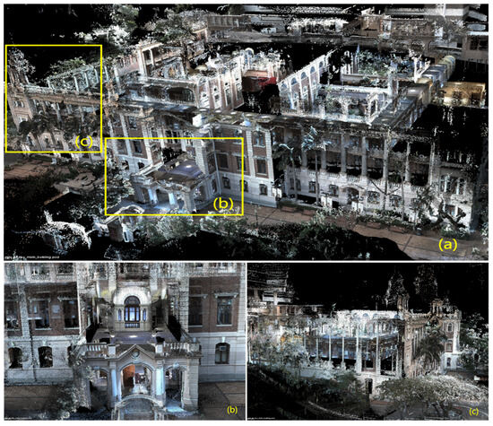 Improving SLAM Techniques with Integrated Multi-Sensor Fusion for 3D ...