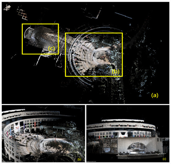 Improving SLAM Techniques with Integrated Multi-Sensor Fusion for 3D ...