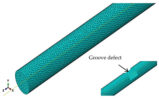 Damage Monitoring of Steel Bars Based on Torsional Guided Waves