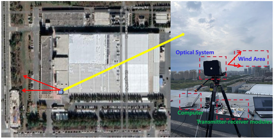 Pulse Accumulation Approach Based on Signal Phase Estimation for ...