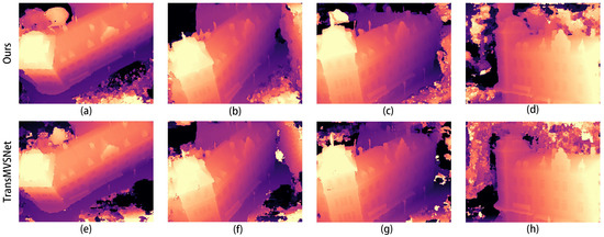 An Improved TransMVSNet Algorithm for Three-Dimensional Reconstruction in the Unmanned Aerial ...