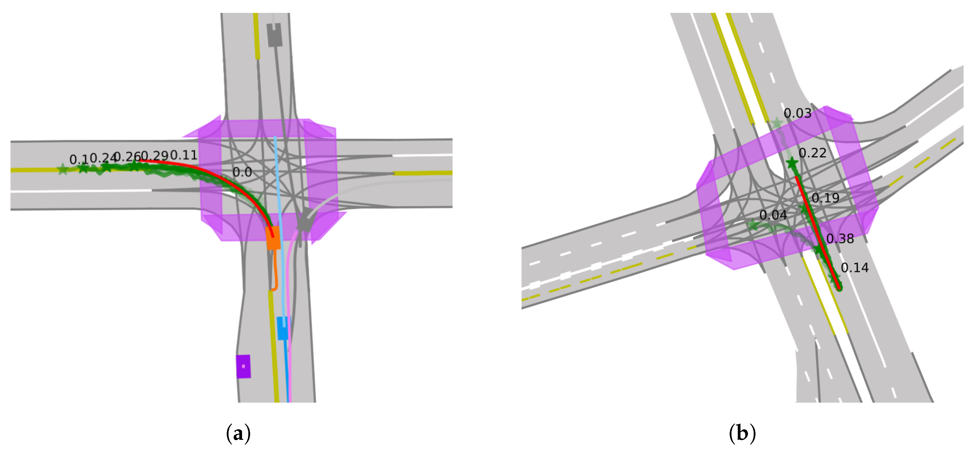 Goal-Guided Graph Attention Network with Interactive State Refinement for Multi-Agent Trajectory ...