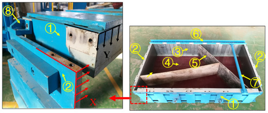 A Large-Scale Three-Dimensional Apparatus to Study Failure Mechanisms ...
