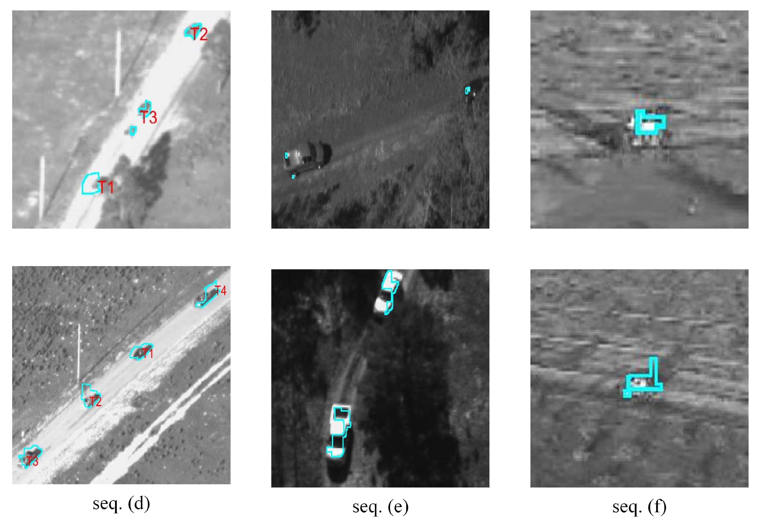 Dynamic Multiple Object Segmentation With Spatio Temporal Filtering