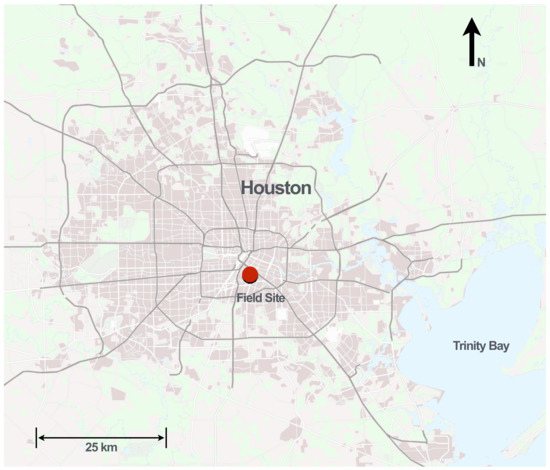 On the Applicability of Ground-Based Microwave Radiometers for Urban ...