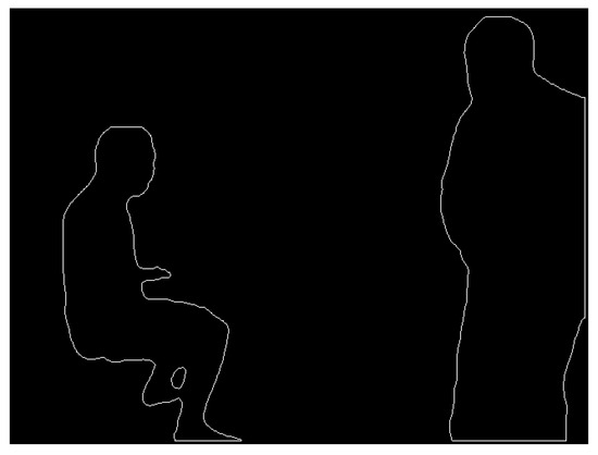 SEG-SLAM: Dynamic Indoor RGB-D Visual SLAM Integrating Geometric and ...