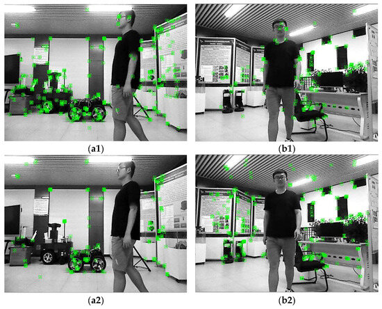 SEG-SLAM: Dynamic Indoor RGB-D Visual SLAM Integrating Geometric and ...